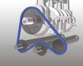 Flexible Multibody Dynamics Software - RecurDyn