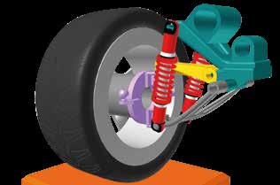Flexible Multibody Dynamics Software - RecurDyn